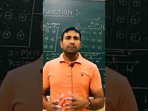 Diode is a Unipolar or bipolar device?
