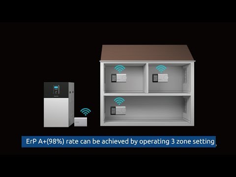 Navien Tips - How to set up Navien Smart Plus thermostat