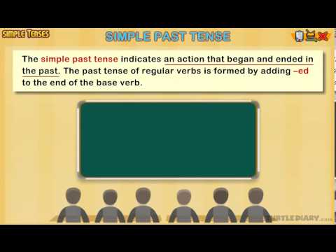 Simple Past Tense | Types of Simple Tenses *Grammar for Kids*