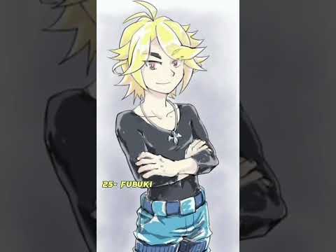 Top 30 strongest characters in beyblade burst ( Prime )