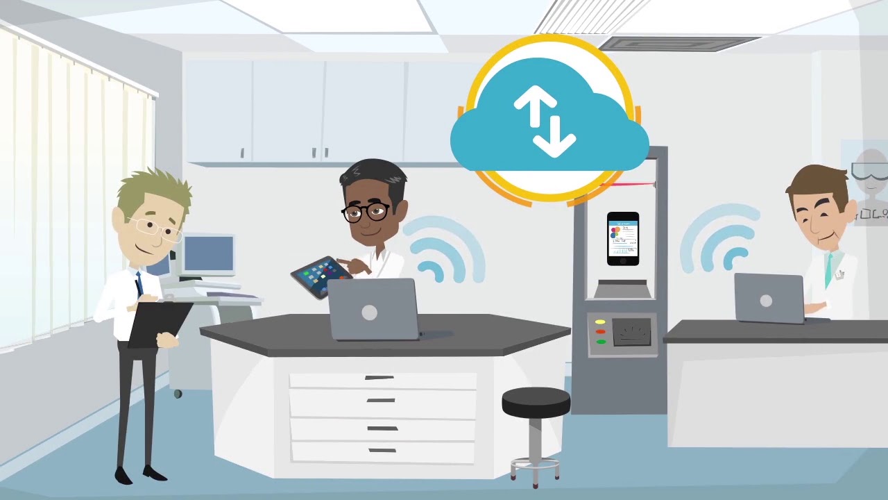 3 Requirements for a Cloud First Strategy