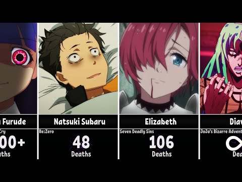 Anime Characters Who Have Died the Most Times