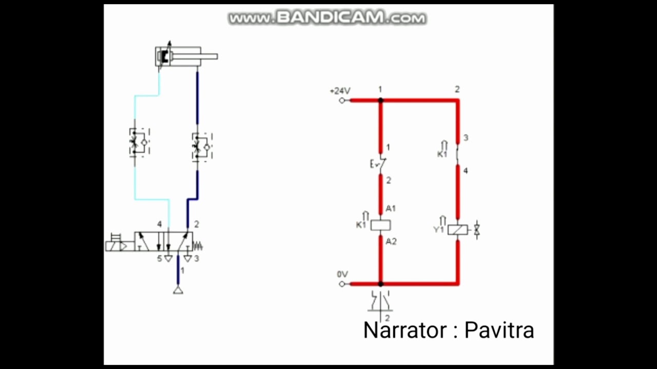 Industrial Pneumatic Lab 5  : Introduction to Electro-Pneumatic (Group 6)