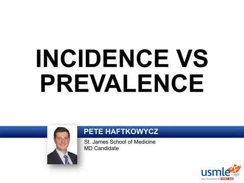USMLE-Rx Express Video of the Week: Incidence vs Prevalence