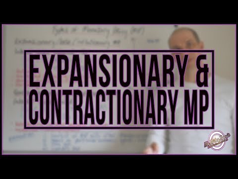 Expansionary & Contractionary Monetary Policy