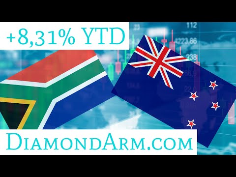 South African Rand/New Zealand Dollar | Technical Resistance | ($ZAR/NZD)