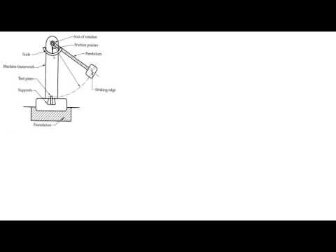 ABS VS PLA: Mechanical Properties
