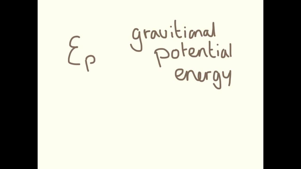 Units and Equations Flashcards. AQA P2 GCSE Physics