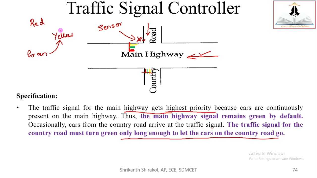 HDL Verilog: Online Lecture 27: Traffic Signal Controller using verilog on Xilinx
