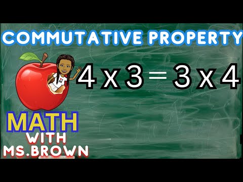 WHAT IS THE COMMUTATIVE PROPERTY? | GRADE 3-5
