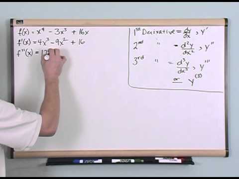 Higher-Order Derivatives - Expii