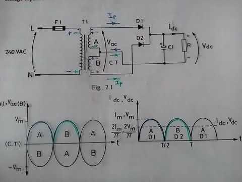 Design of Linear Power Supplies (Conventional). Full-Wave Rectifier Center Tapped Power Supply.