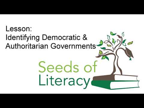 Lesson | Identifying Democratic & Authoritarian Governments