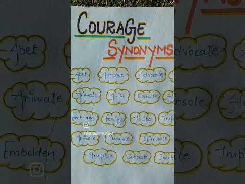 Courage synonyms #synonyms #viralshorts #english #englishspeaking #learning