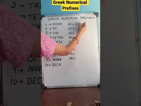 Greek Numerical Prefixes 👈 #shorts #education #youtubeshorts #trending
