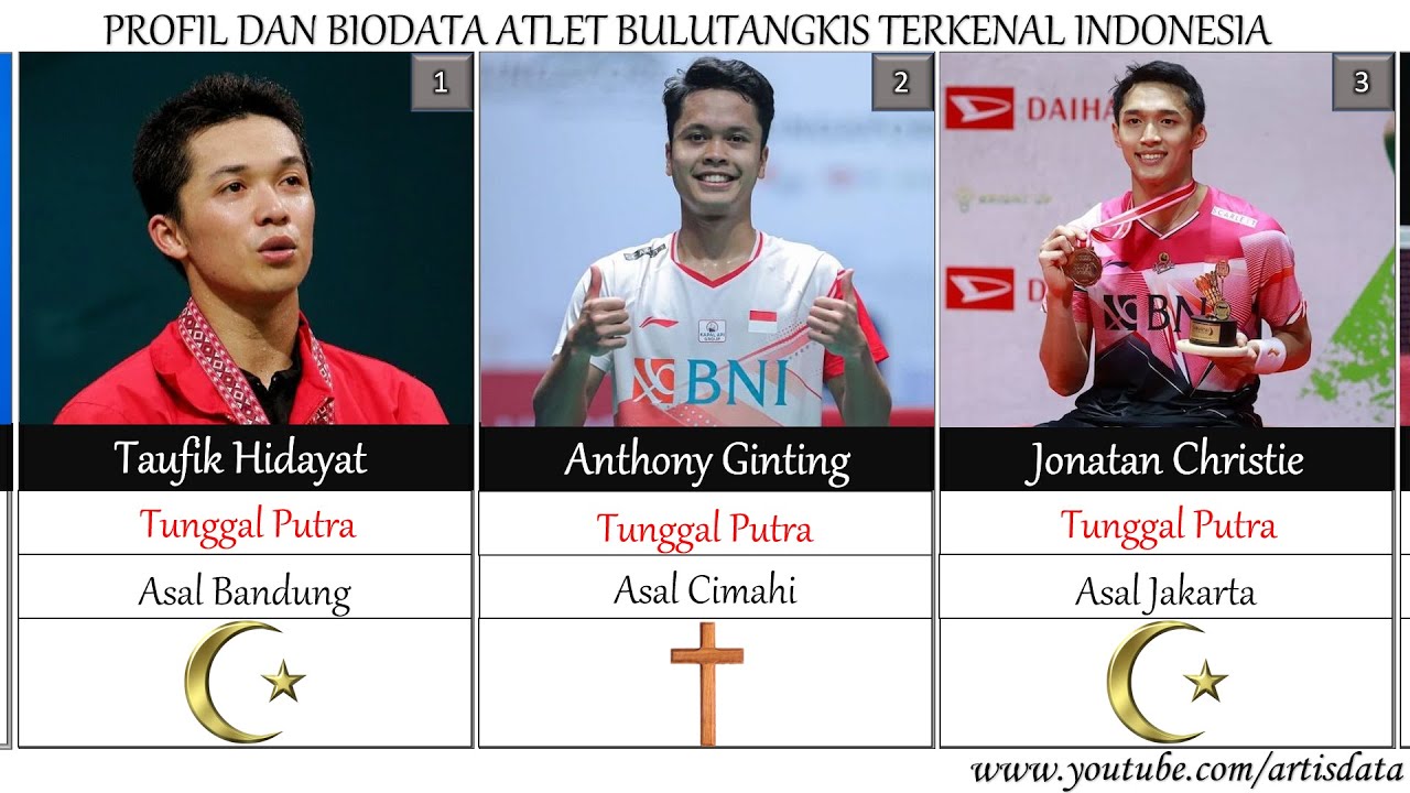 PROFIL DAN BIODATA ATLET BULUTANGKIS TERKENAL DI INDONESIA