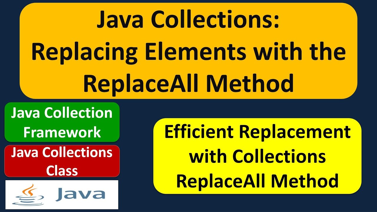 Java Collections: Replacing Elements with the ReplaceAll Method | Java Collection Framework