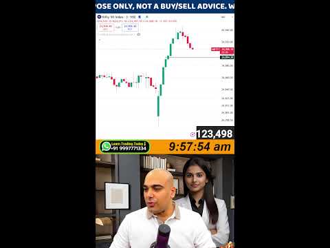 LIVE Trading ✅ #nifty #banknifty #livetrading (Portrait)