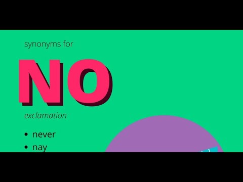 Synonyms For No, never, nay, not at all, nah, no way, nope, not really, of course not, absolutely no