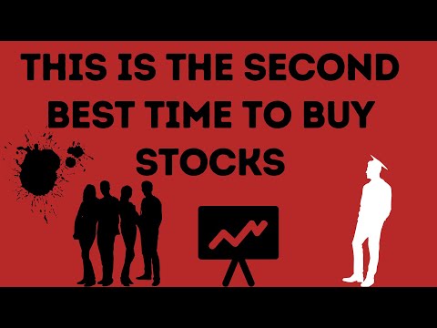 What is a Stock Market Correction