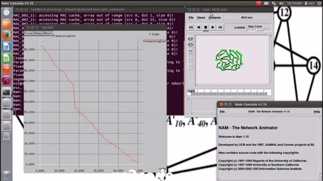 Mixed Line Rate Network using NS2 Simulator | NS2 Projects