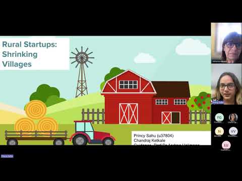Start up ecosystem in Shrinking regions by Princy Sahu (Harz University of Applied Sciences - D)
