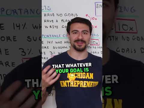 How to set smart goals in business