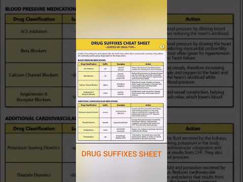 DRUG SUFFIXES SHEET