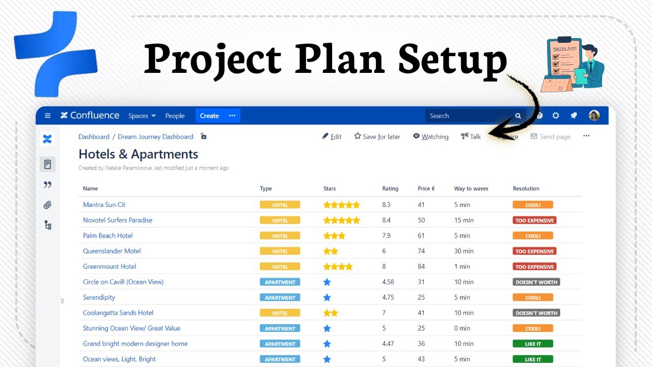 How to Create Project Plan with Confluence (quick guide)