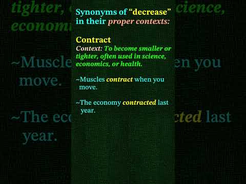 Powerful Synonyms for “Decrease” You Should Use | English Speaking Practice