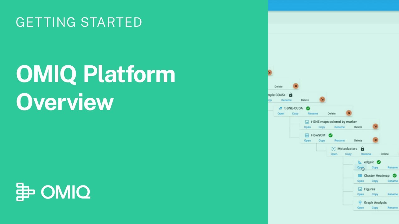 OMIQ  Platform overview