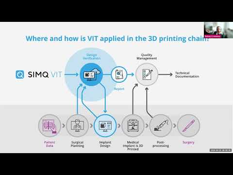 @Simq #virtualimplant testing for #3Dprinted #medicaldevices