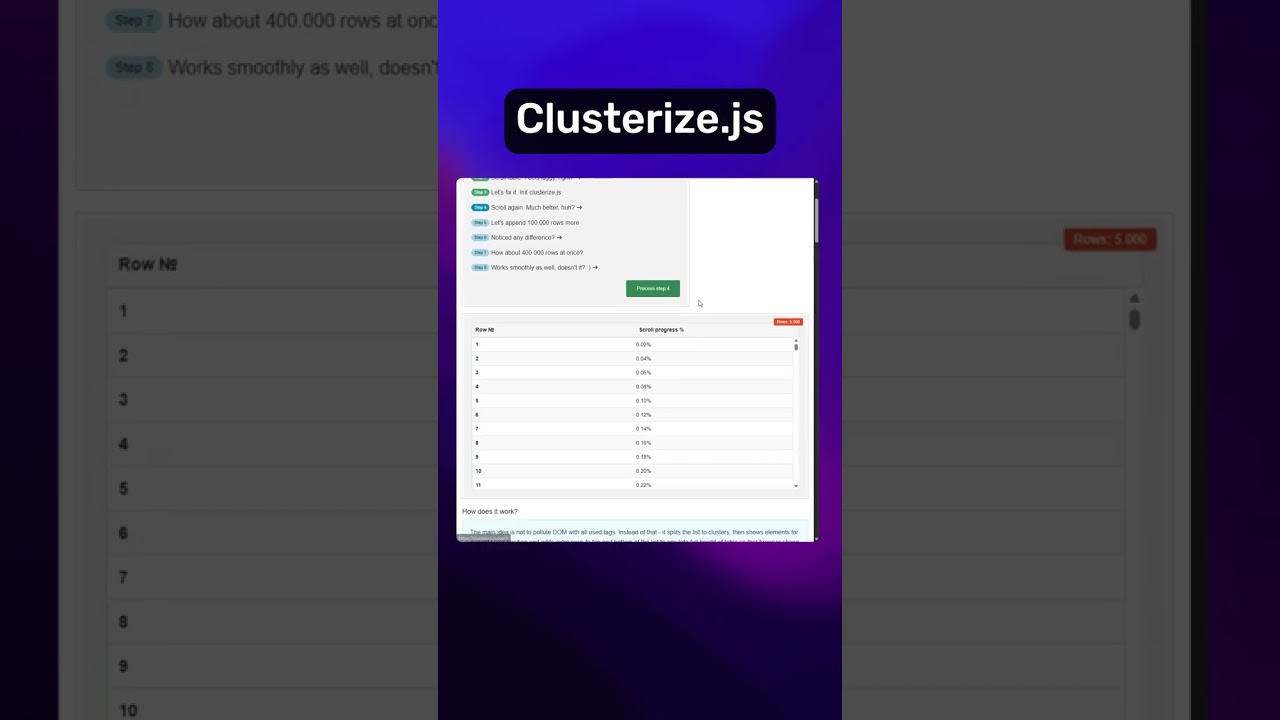 Powerful Github Repos you should know #code #programming #coding #tech #ai #website #webdevelopment