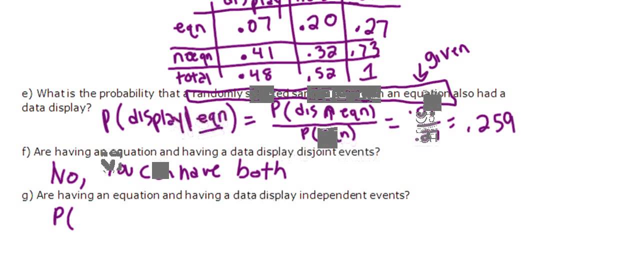 AP Stats Chapter 14 & 15 Video Notes
