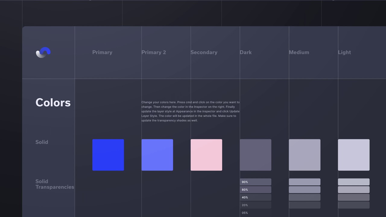 Shift Design System 1.0 Teaser