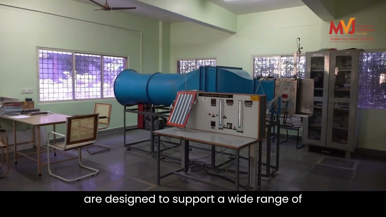 Campus Life & Facilities at MVJCE