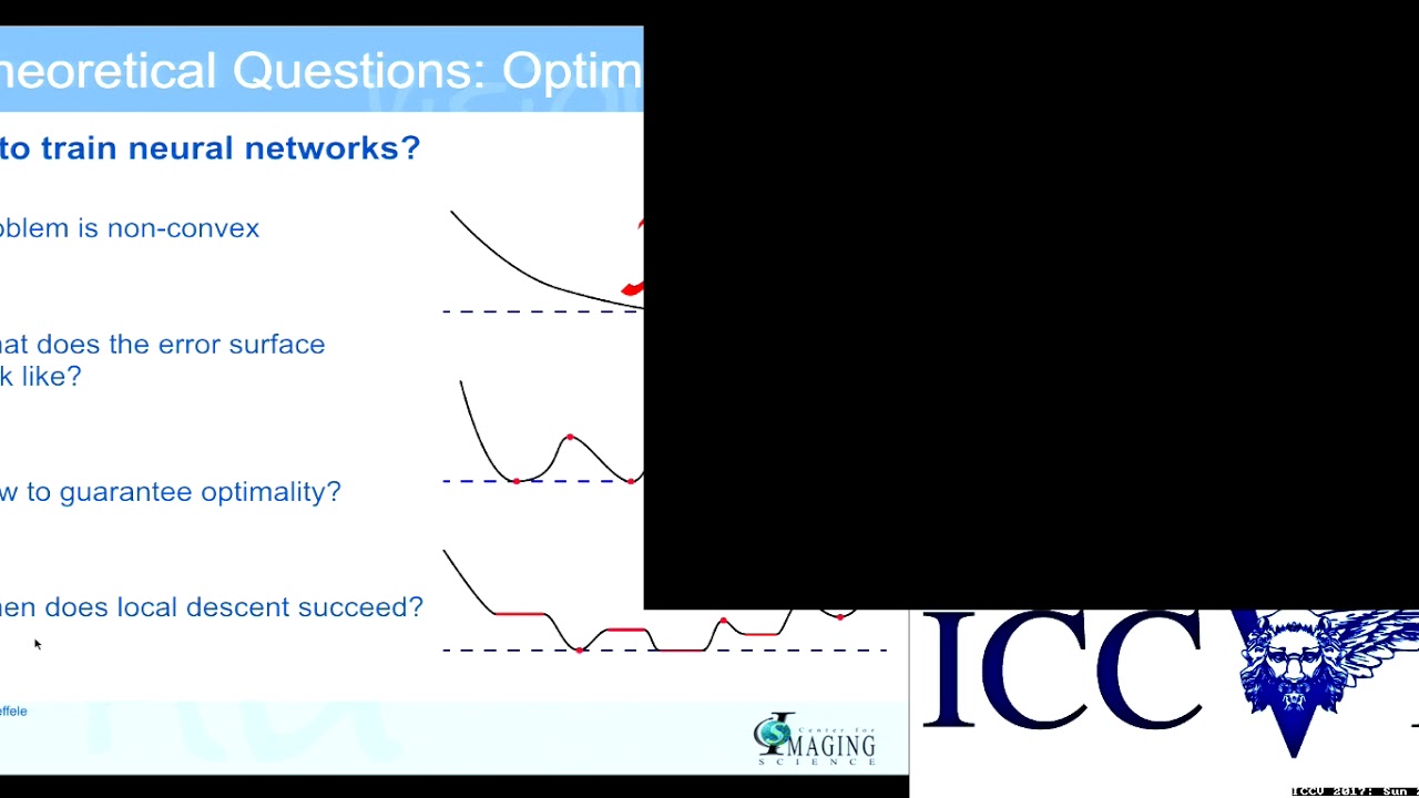 Tutorial on  Mathematics of Deep Learning