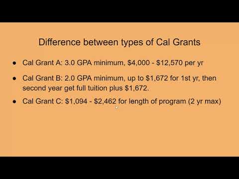 What is a Cal Grant?