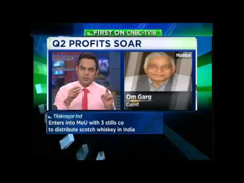 Cupid Share Price NSE/BSE - CUPID Stock Price Live Today - Tickertape