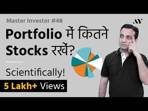 Ideal Stock Market Portfolio as per studies - How many stocks should be in my portfolio?