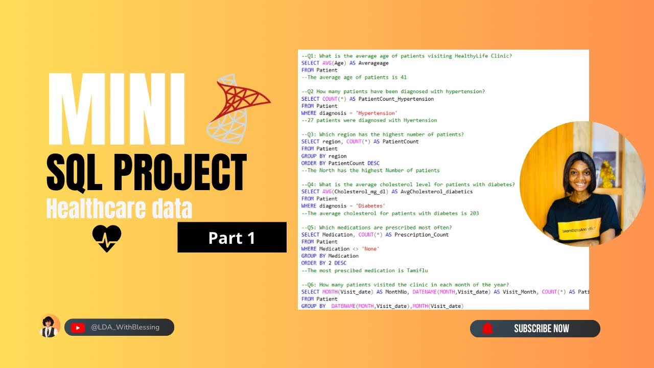 Mini SQL Project (Healthcare Data) | Part 1 – SQL Analysis |  Beginner-Friendly