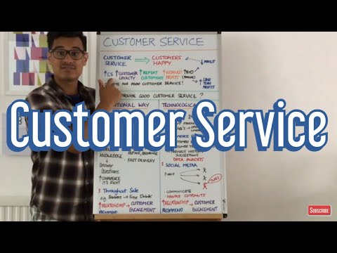 What is Customer Service?