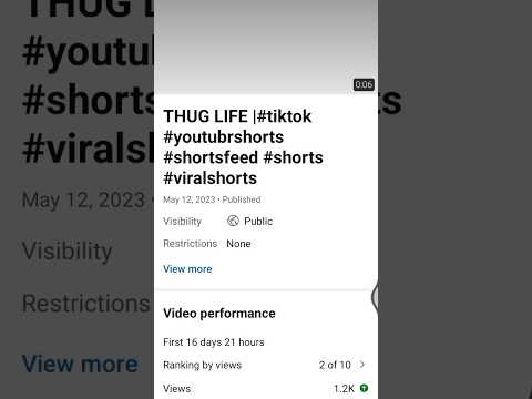 best hashtags for youtube views shorts | best hashtags for youtube shorts #youtube #shorts #viral
