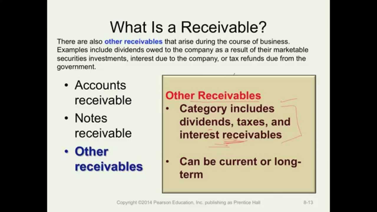 Financial Accounting (Gold Series) - Professor Sannella (Chapter 8: Module 1)