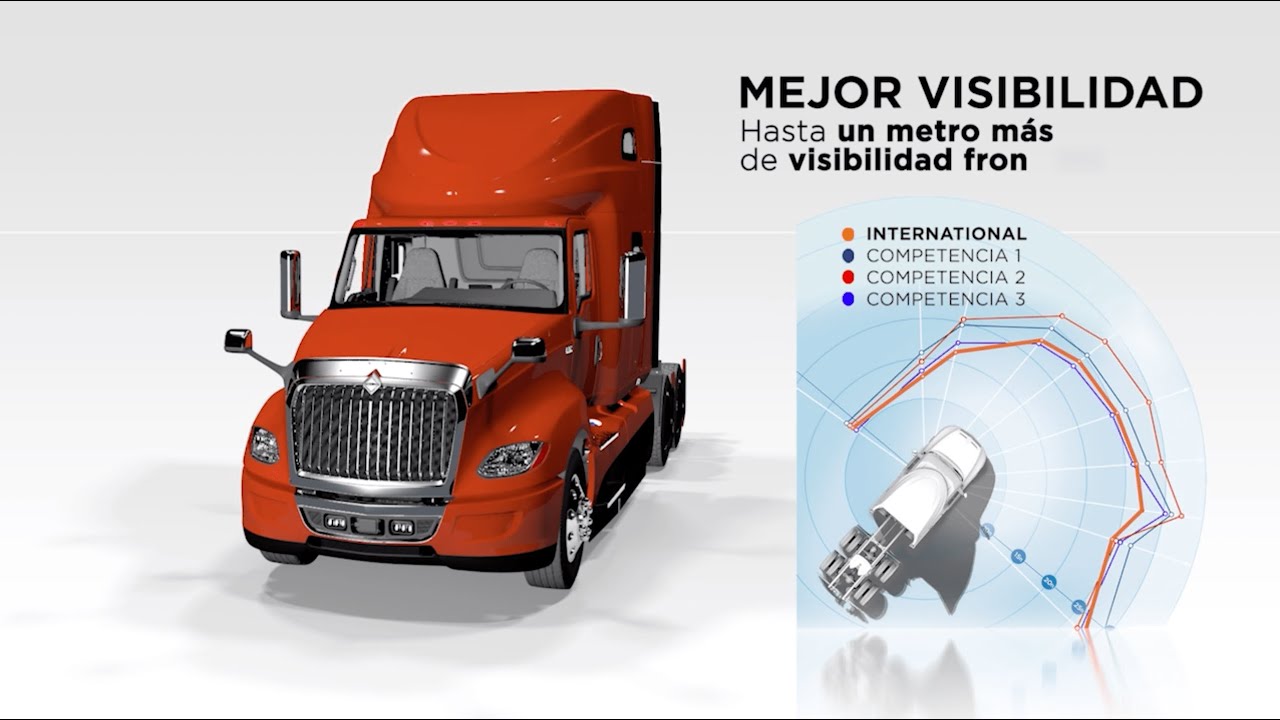 Cadisa – Mucho mas que una agencia.