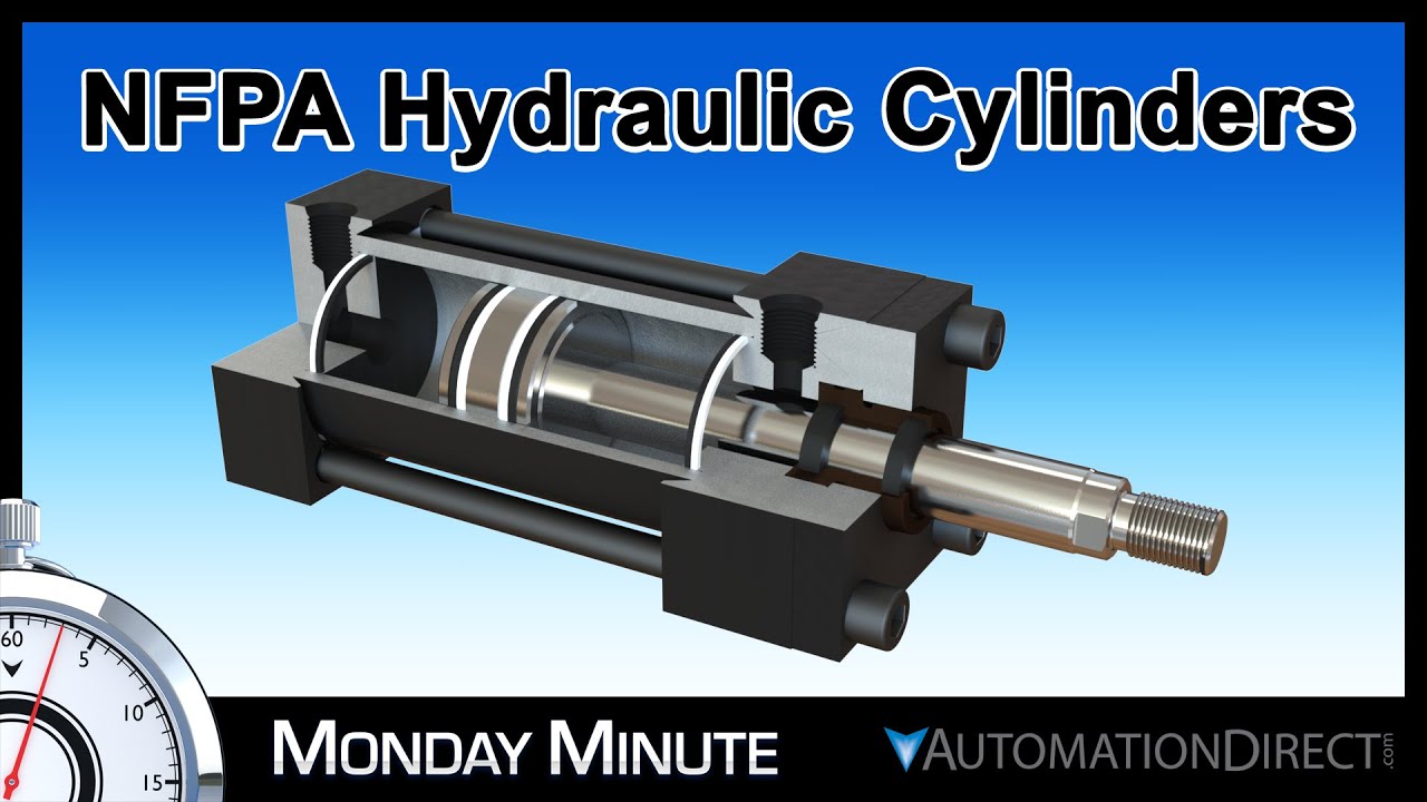 Hydraulic Cylinders from AutomationDirect