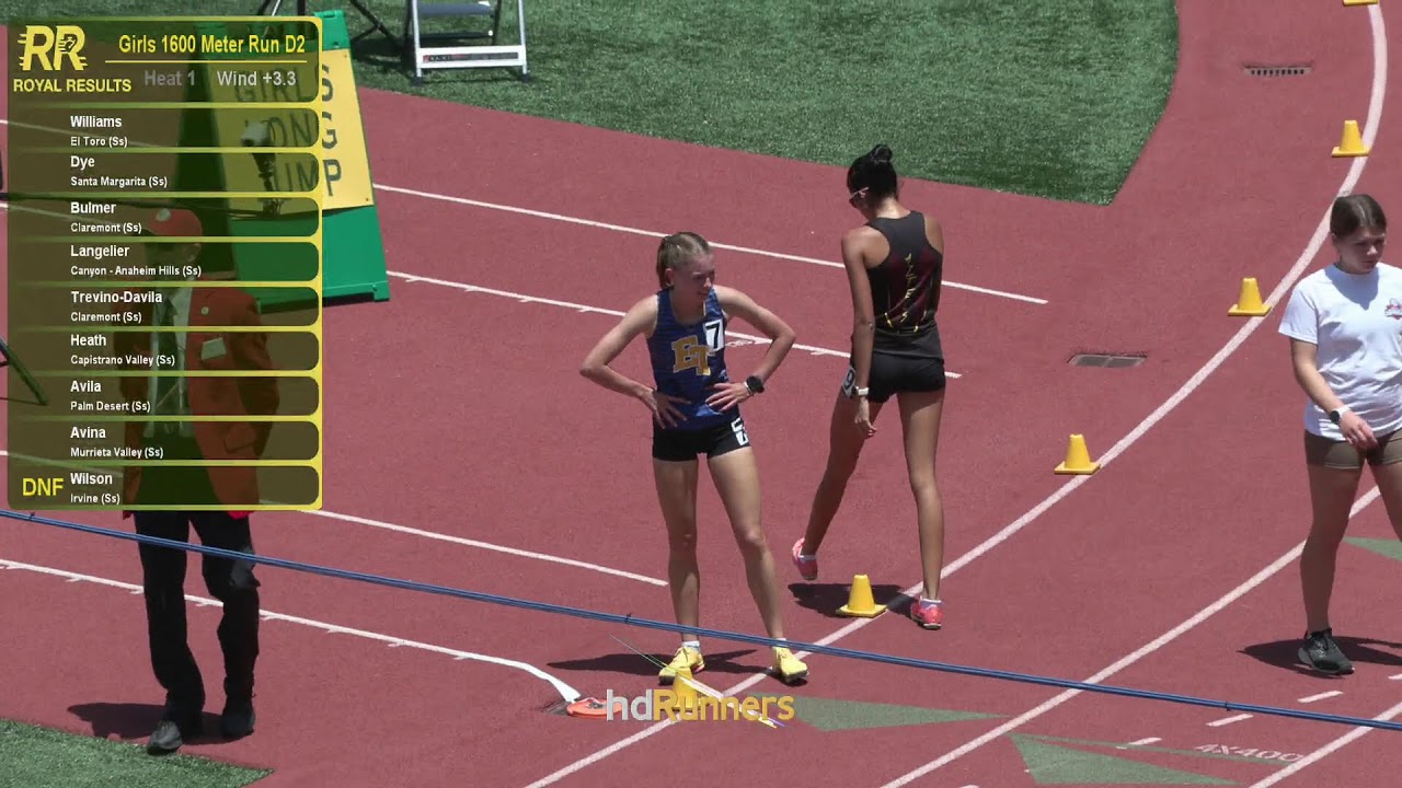 2026 TF - CIF-SS Ford Track and Field Finals (All Divisions)