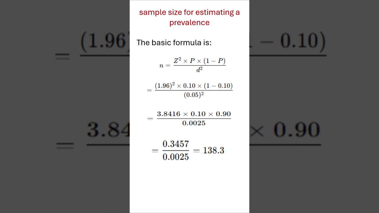 Sample Size Calculation for Estimating a Prevalence | Public Health & Research Methods