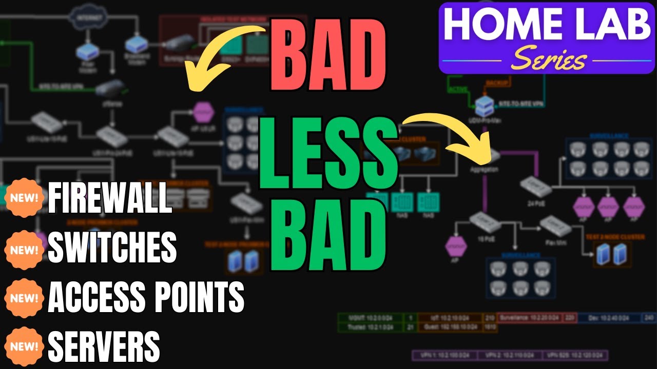 Designing & Building a NEW Home Lab from Scratch
