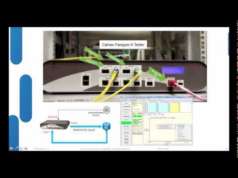Sync E Introduction